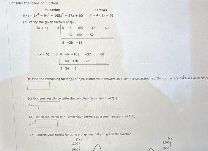 Solved Consider the following function. Function | Chegg.com