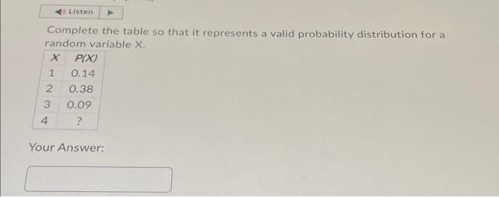 Solved Complete the table so that it represents a valid | Chegg.com