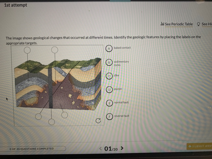 Solved The image shows geological changes that occurred at | Chegg.com