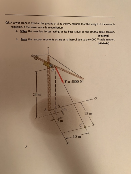 Solved Q4. A tower crane is fixed at the ground at A as | Chegg.com
