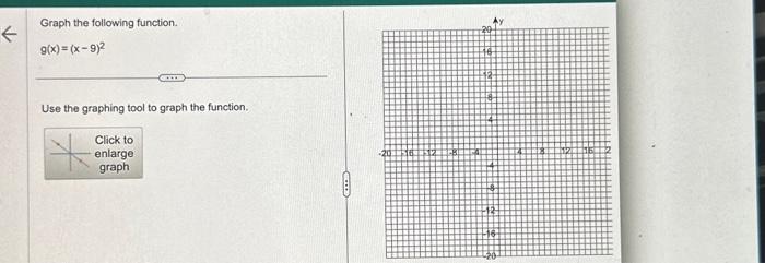 Solved Graph the following function. g(x)=(x−9)2 Use the | Chegg.com