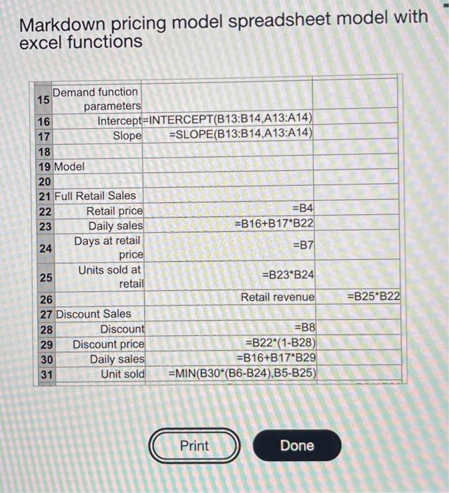 Solved Use the Markdown Pricing Model spreadsheet model and | Chegg.com