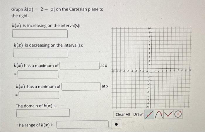 Solved Graph k(x)=2−∣x∣ on the Cartesian plane to the right. | Chegg.com