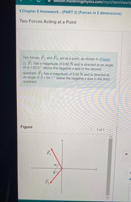 Solved Two forces, F1 and F2, act at a point, as shown in | Chegg.com