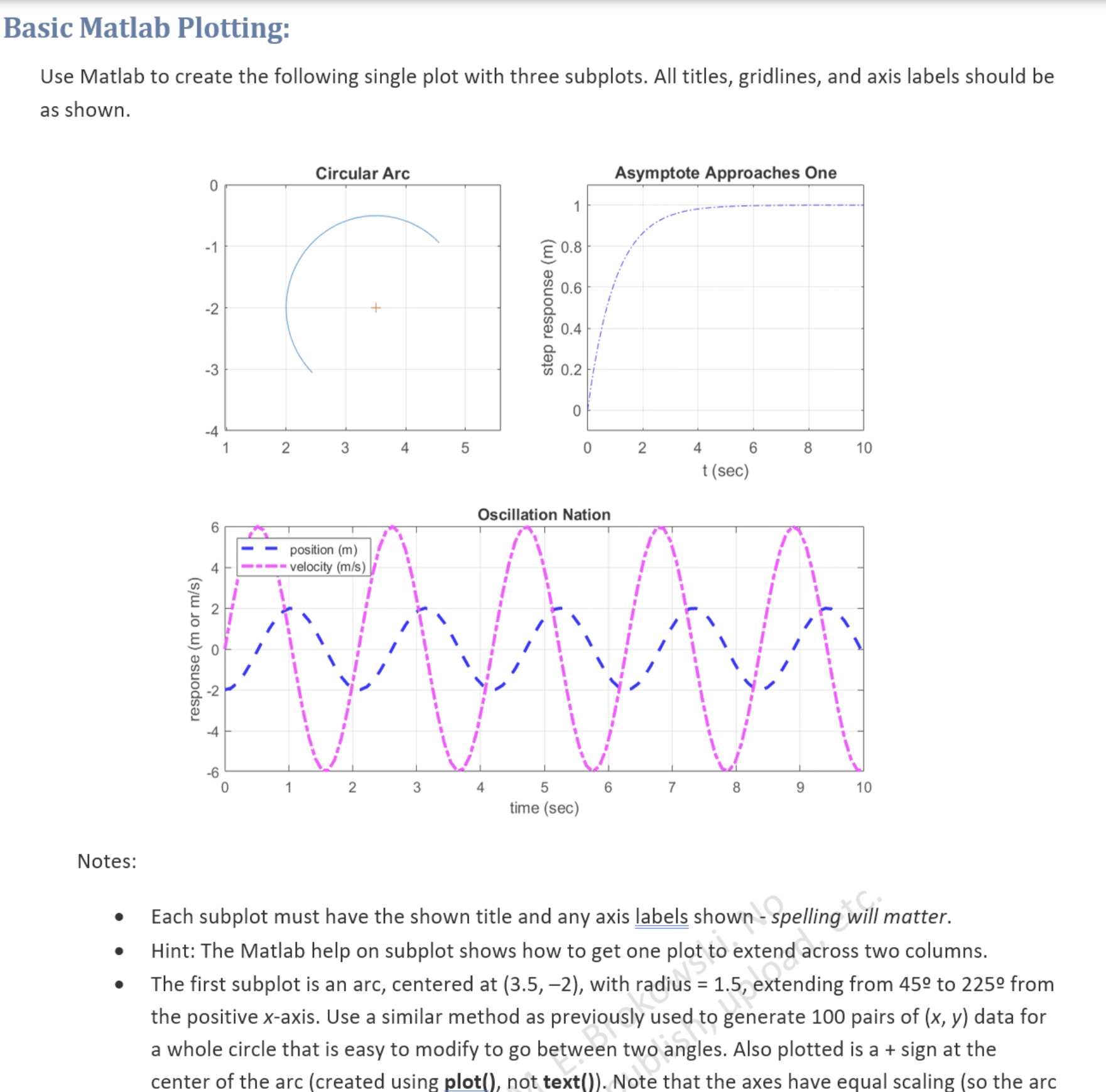 Solved Basic Matlab Plottinguse Matlab To Create The