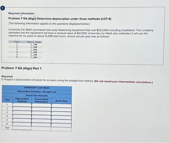Solved Required information Problem 7.5A (Algo) Determine | Chegg.com