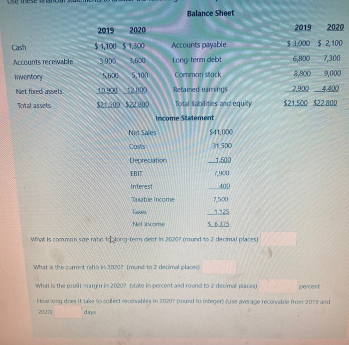 Solved Balance Sheet 2019 2020 2019 2020 Cash Accounts | Chegg.com