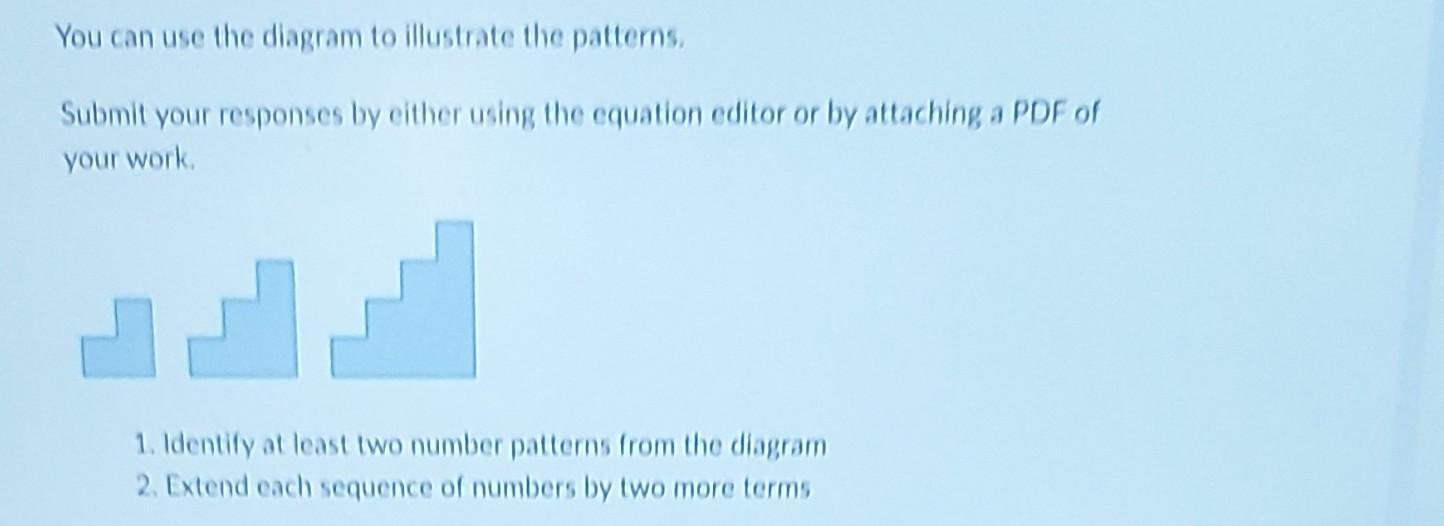 Solved You can use the diagram to illustrate the patterns. | Chegg.com