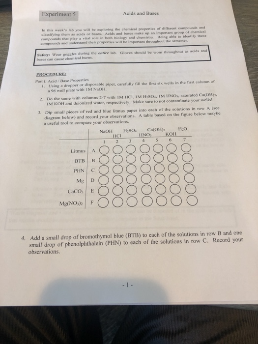 Experiment 5 Acids and Bases In this week's lab you | Chegg.com