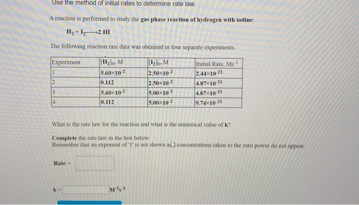 Solved Use the method of initial rates to determine rate | Chegg.com