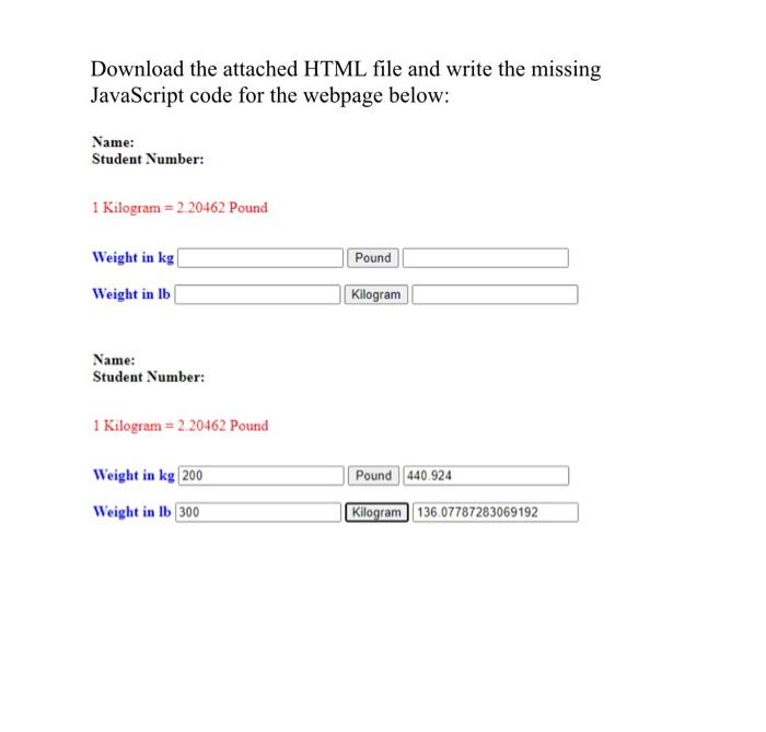 Solved Download the attached HTML file and write the missing | Chegg.com