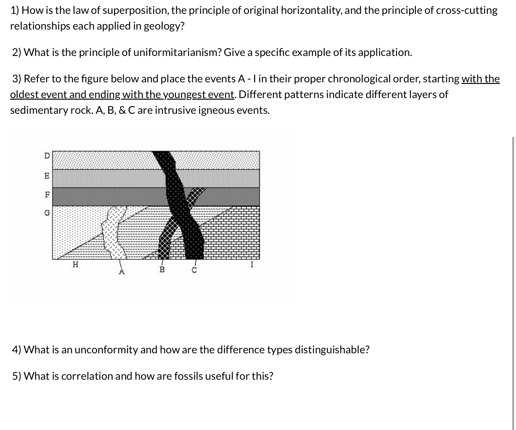 How is the law of superposition, the principle of | Chegg.com