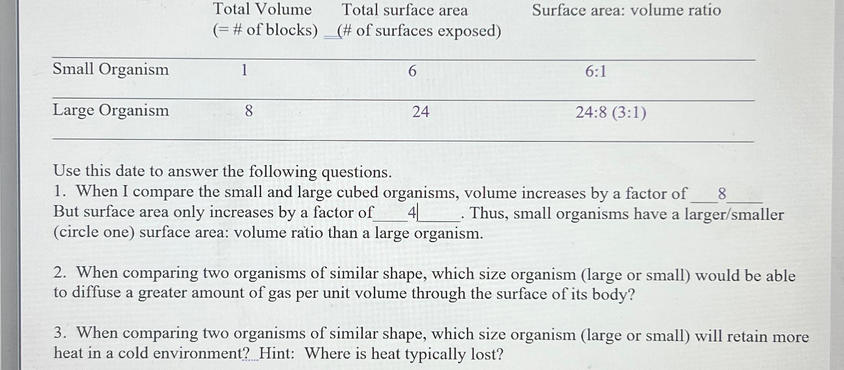 Solved Total Volume Total surface areaSurface area: volume | Chegg.com