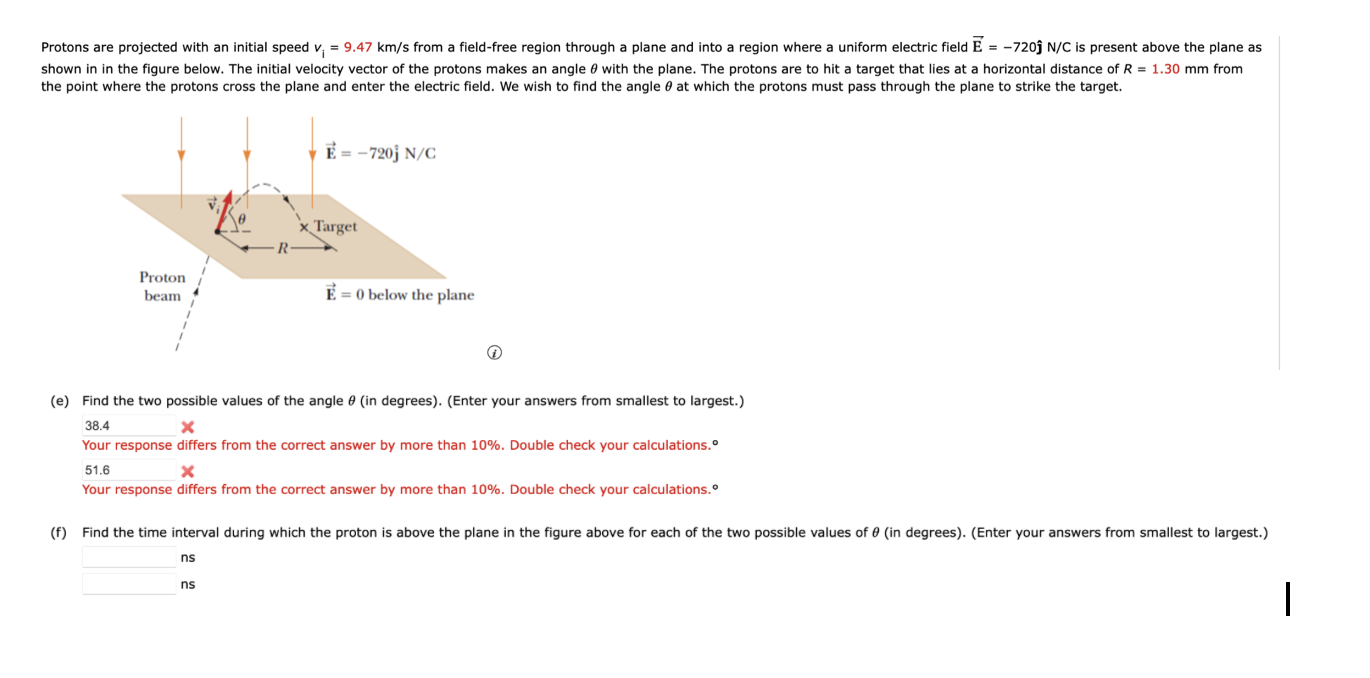 Solved Protons are projected with an ﻿initial speed | Chegg.com