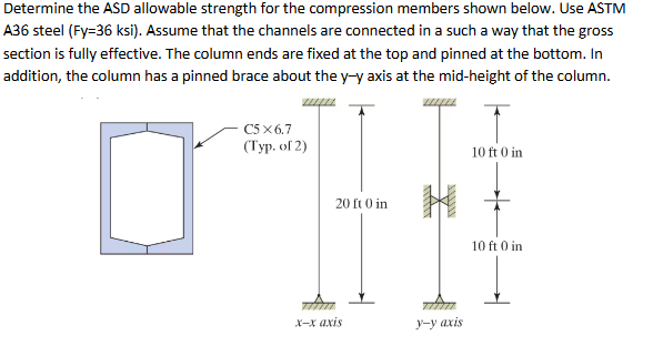 Determine the ASD allowable strength for the | Chegg.com