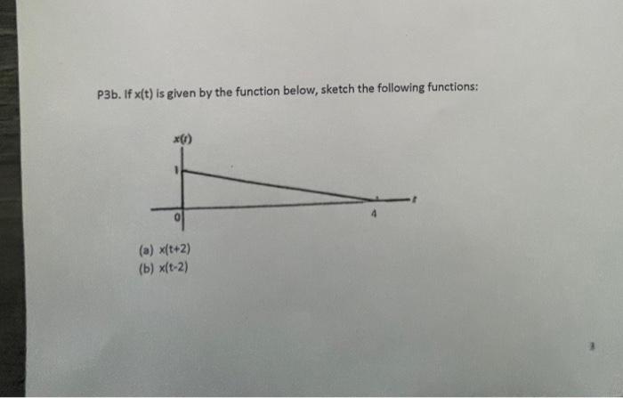 Solved P3b. If x(t) is given by the function below, sketch | Chegg.com