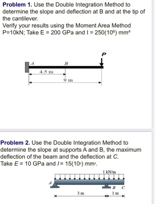 Solved Problem 1. Use the Double Integration Method to | Chegg.com
