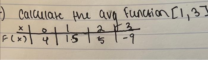 Solved calculate the arg function [1,3] F(xx04115253−9 | Chegg.com