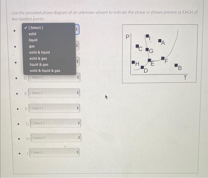 Solved Use the provided phase diagram of an unknown solvent | Chegg.com