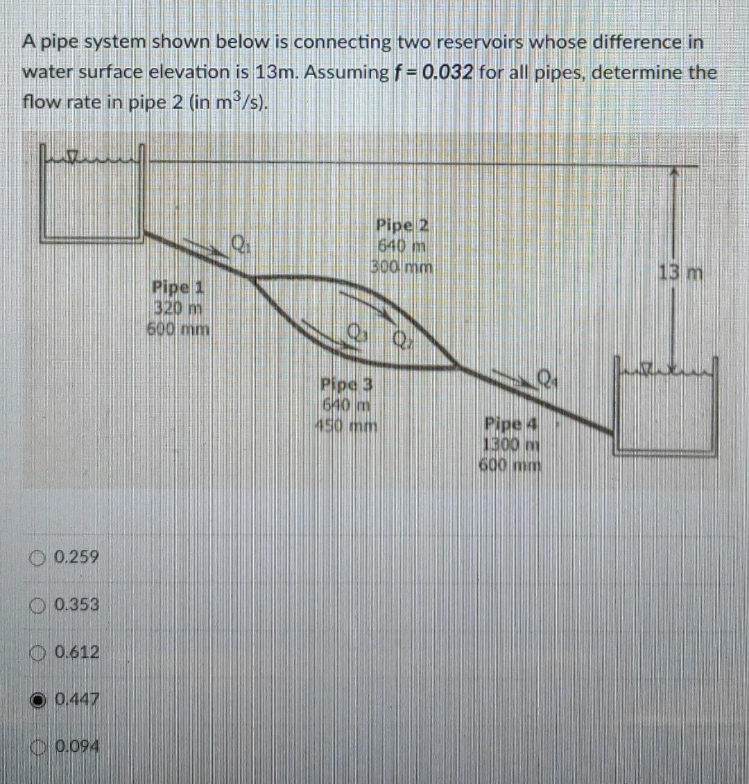 Solved A pipe system shown below is connecting two | Chegg.com