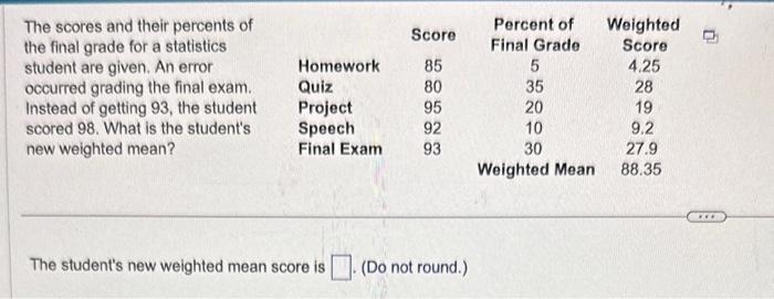 Solved The student's new weighted mean score is (Do not | Chegg.com