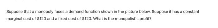 Solved Suppose That A Monopoly Faces A Demand Function Shown 9089