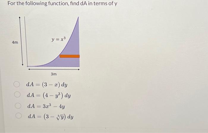 For the following function, find dA in terms of y | Chegg.com