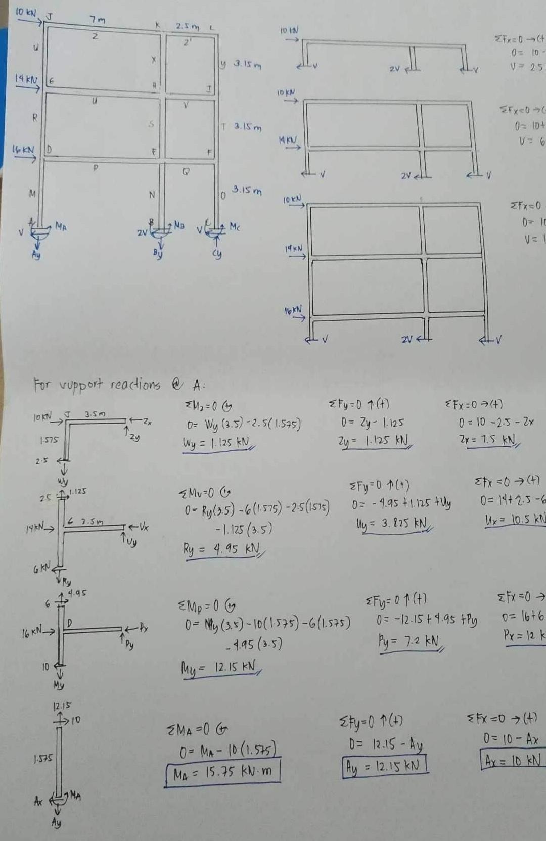 Solved Create your own different transverse frame and solve | Chegg.com