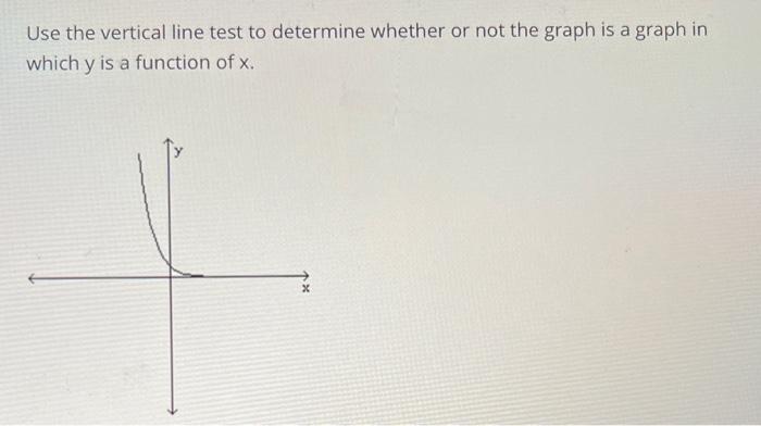 Solved Use the vertical line test to determine whether or | Chegg.com