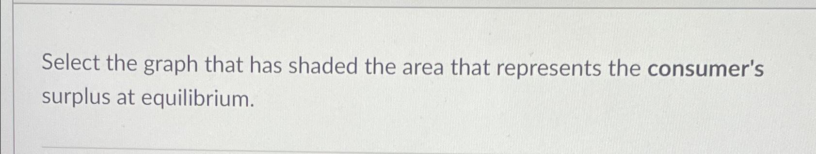 Solved Select the graph that has shaded the area that | Chegg.com