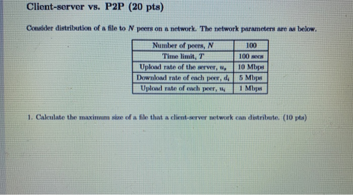 Solved Client-server vs. P2P (20 pts) Consider distribution | Chegg.com