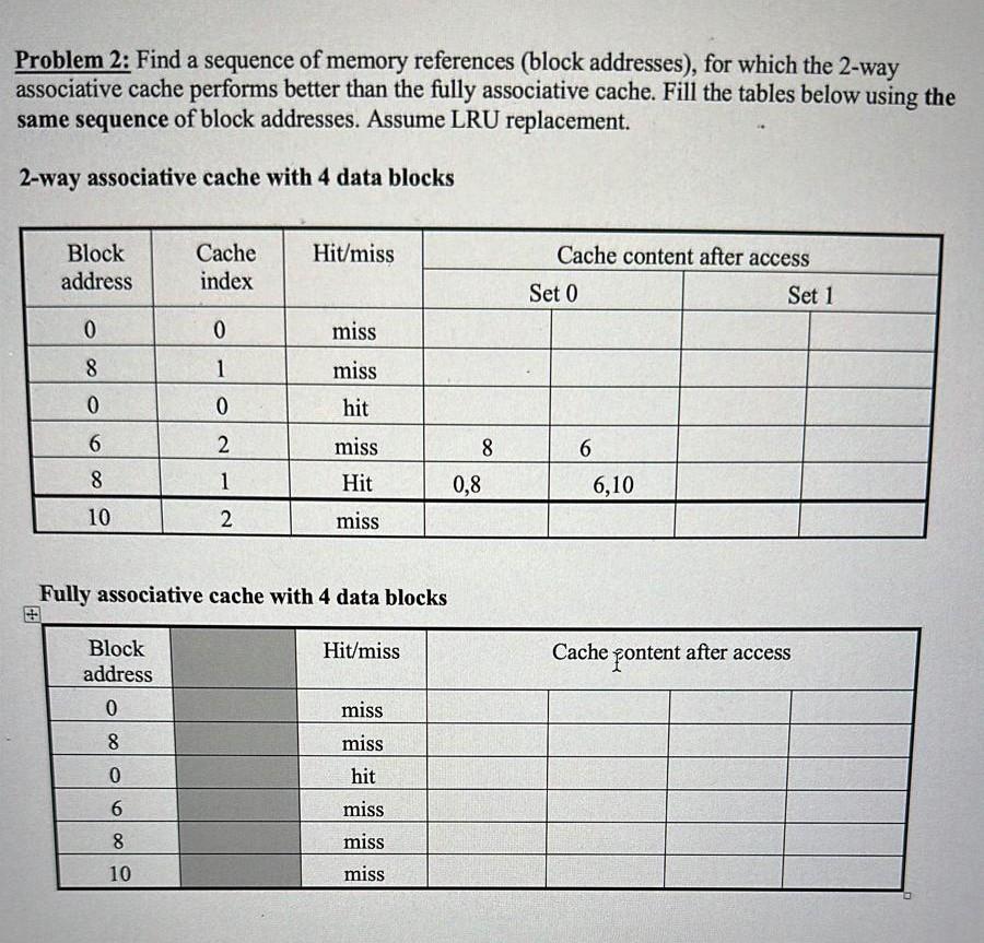 Solved Problem 2: Find a sequence of memory references | Chegg.com