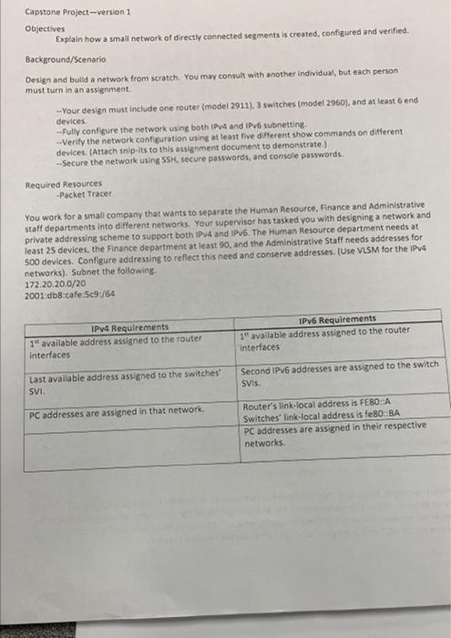 Solved Capstone Project-version 1 Objectives Explain how a | Chegg.com