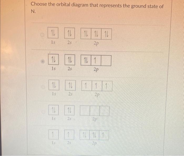 Solved Which element has the lowest first ionization energy? | Chegg.com