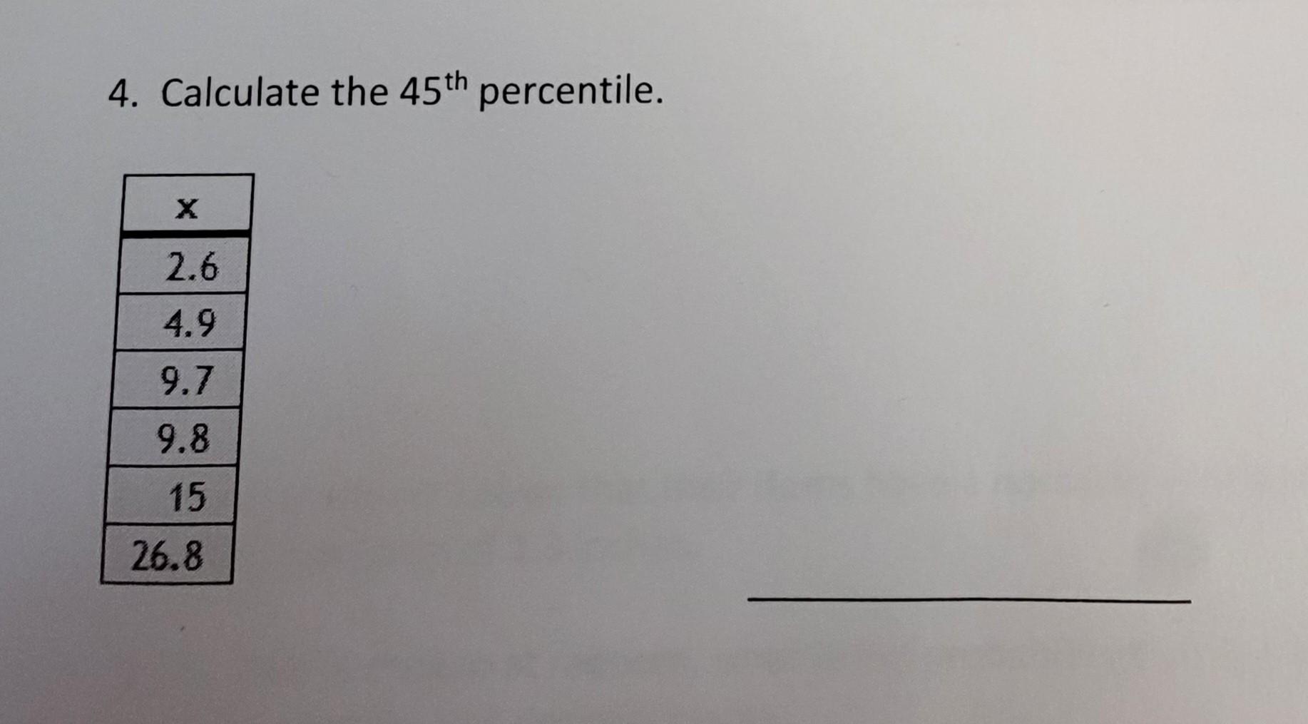 Solved 4. Calculate the 45th percentile. | Chegg.com