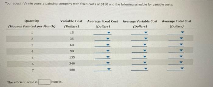 Solved in the following table, indicate whether the long-run | Chegg.com