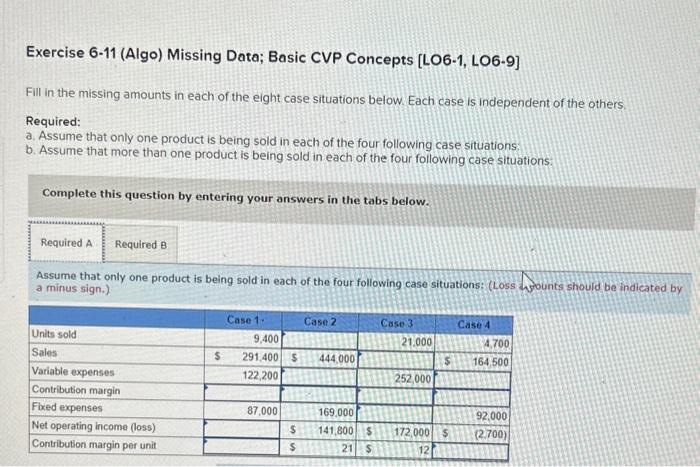 Solved Exercise 6-11 (Algo) Missing Data; Basic CVP Concepts | Chegg.com