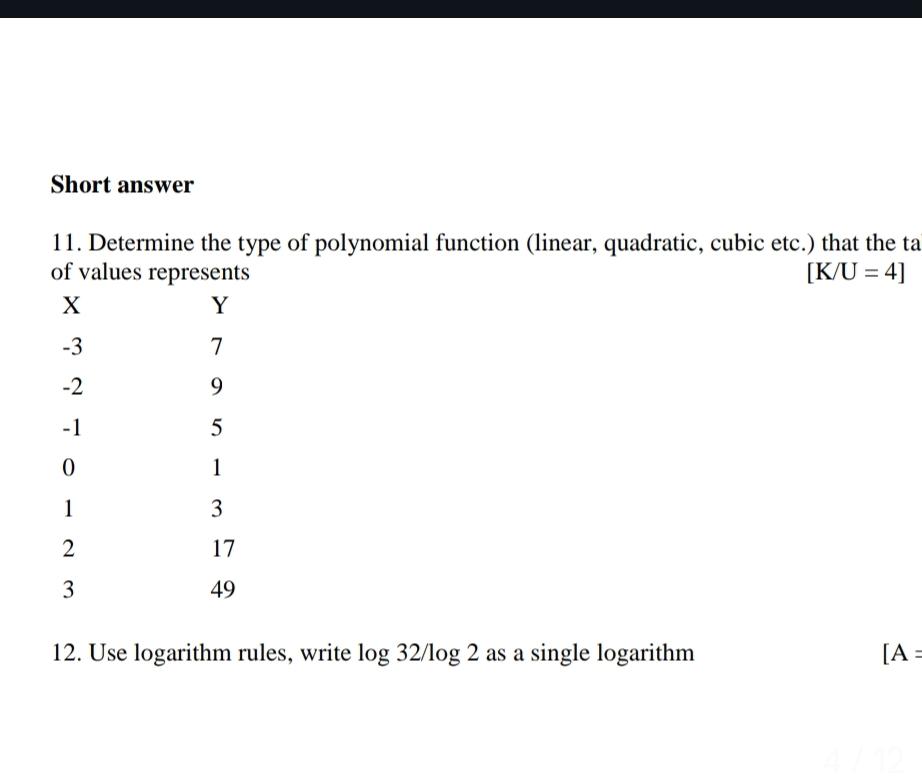 Solved Short answer11. ﻿Determine the type of polynomial | Chegg.com