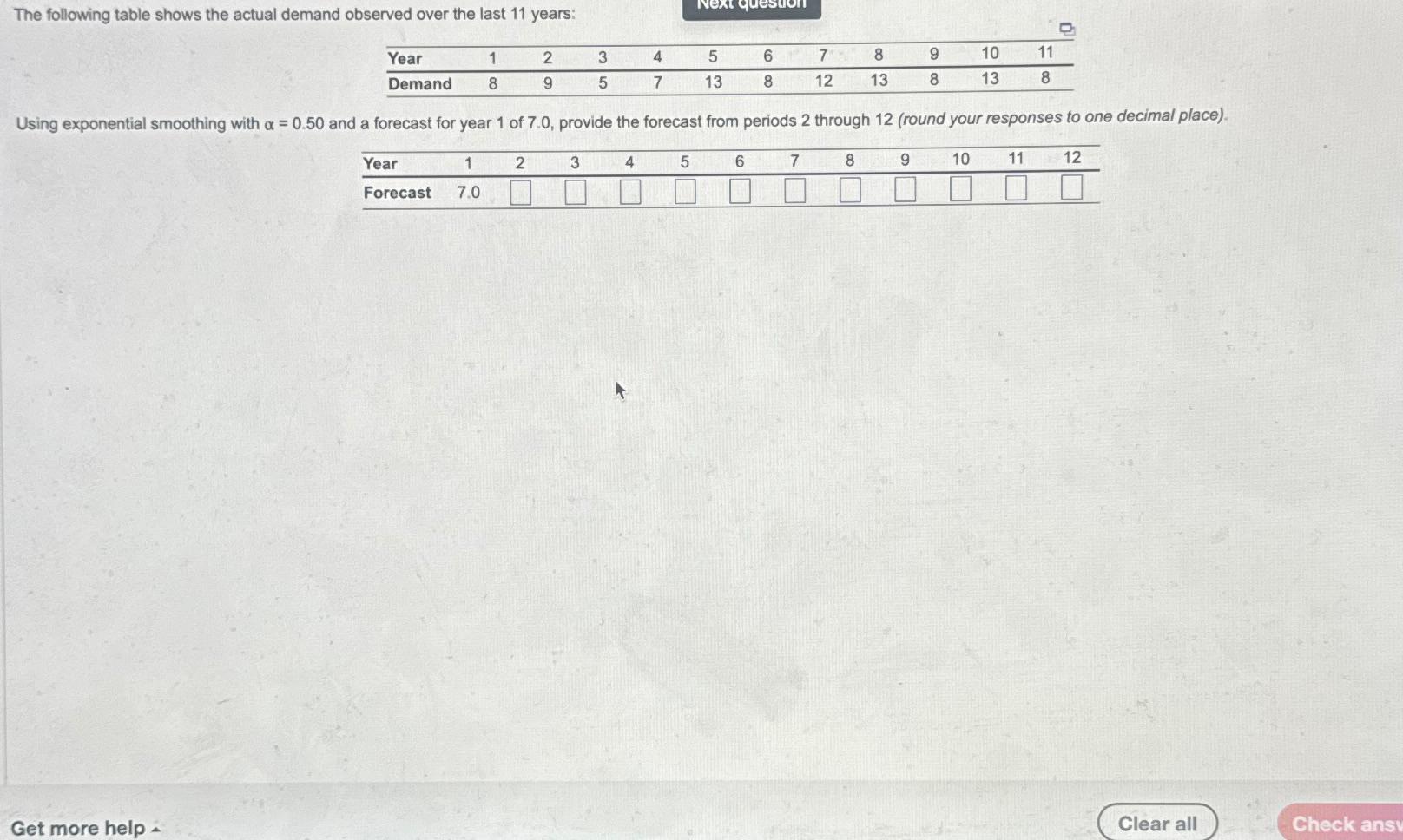 Solved The following table shows the actual demand observed | Chegg.com