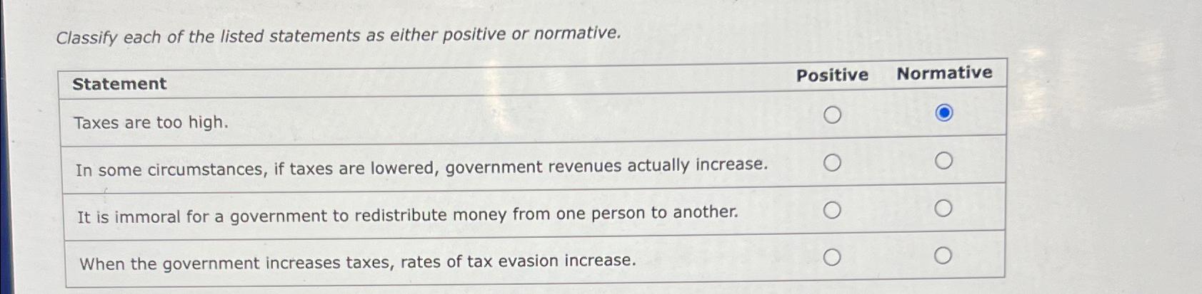 Solved Classify each of the listed statements as either | Chegg.com