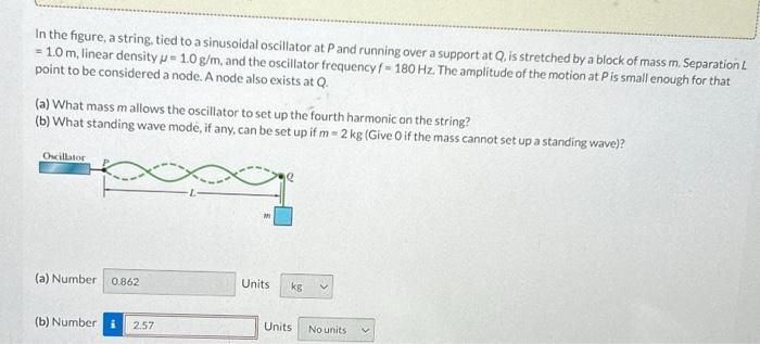 Solved In the figure, a string, tied to a sinusoidal | Chegg.com