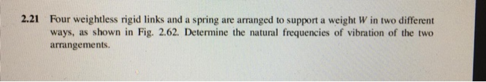 Solved 2.21 Four weightless rigid links and a spring are | Chegg.com