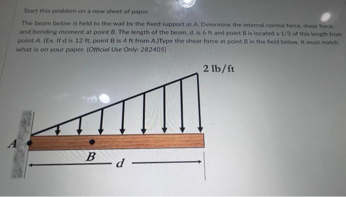 Solved Start this problem on a new sheet of paper. The beam | Chegg.com
