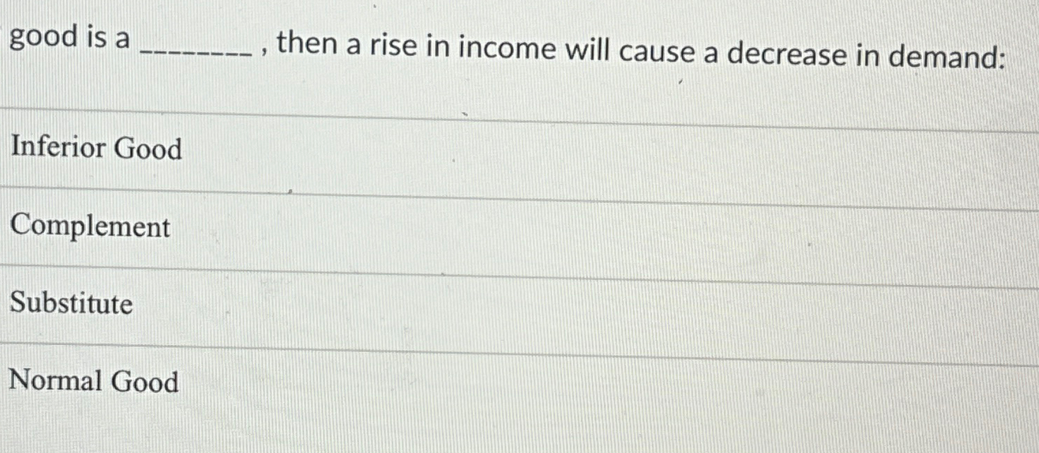 Solved good is a then a rise in income will cause a decrease | Chegg.com