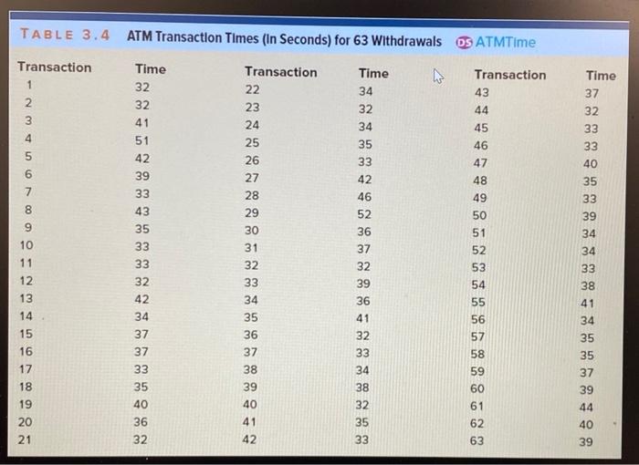 Solved Please answer A, B, C & D in the exact formats | Chegg.com