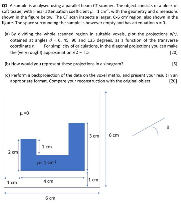 Q1. A sample is analysed using a parallel beam CT | Chegg.com