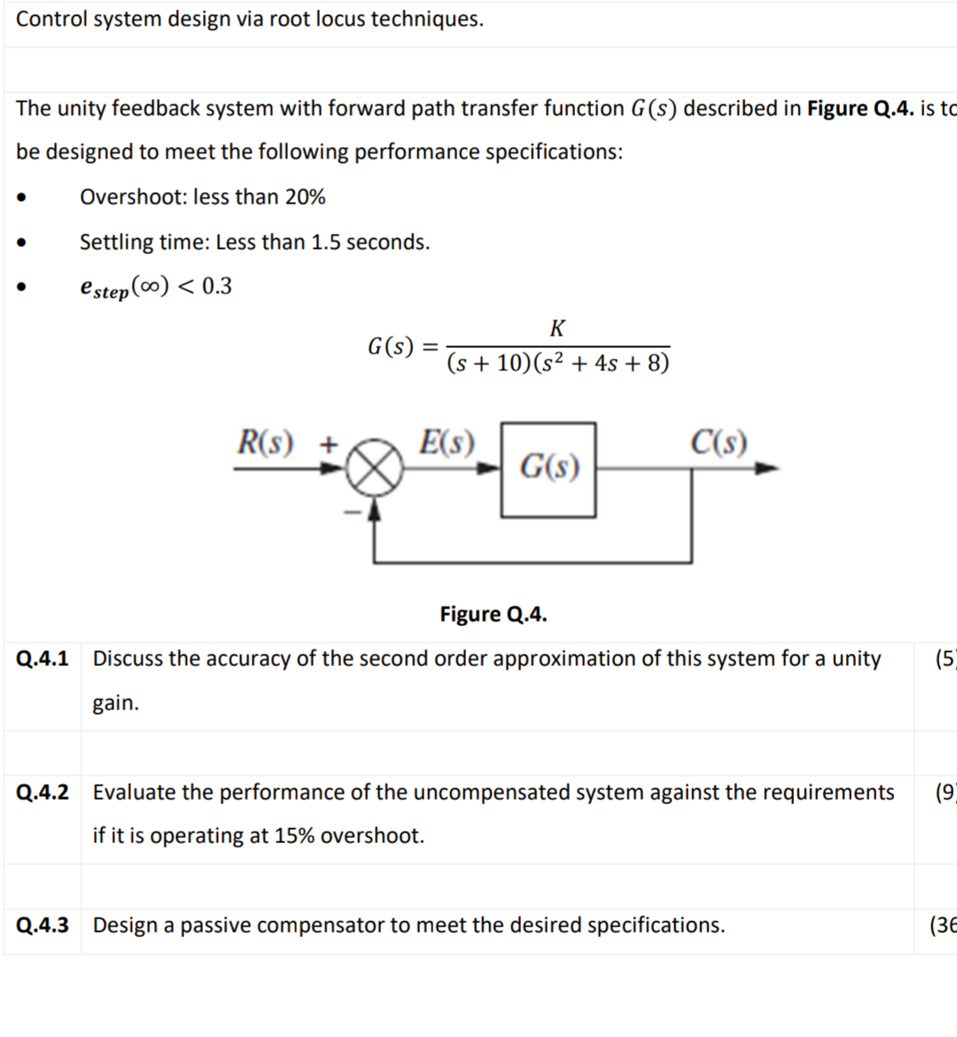 Solved Control system design via root locus techniques.The | Chegg.com