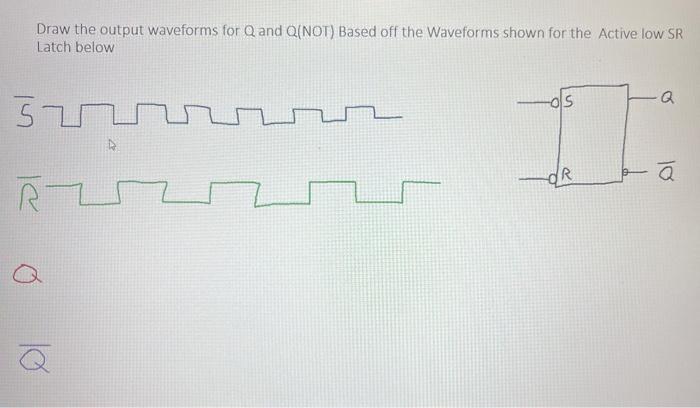 Solved Draw the output waveforms for Q and Q(NOT) Based off | Chegg.com Solved Draw the output waveforms for Q and Q(NOT) Based off | Chegg.com
