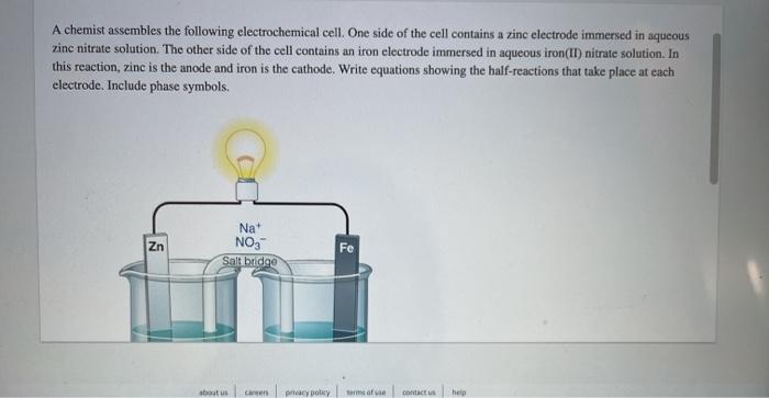 Solved A chemist assembles the following electrochemical | Chegg.com