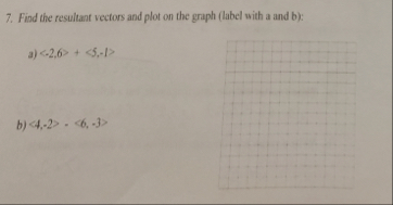 Solved Find the resultant vectors and plot on the graph | Chegg.com